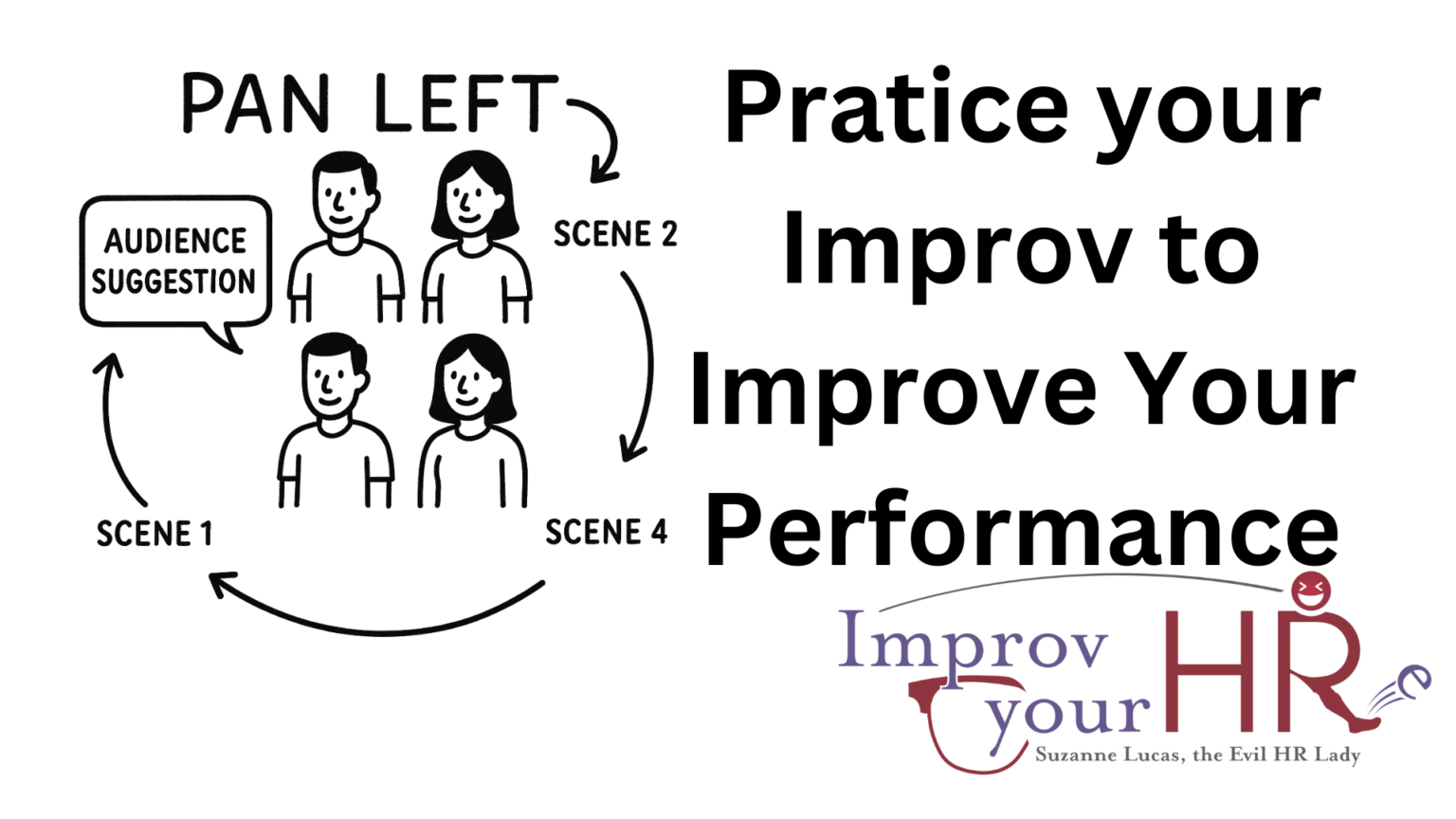 Why Do We Need Improv Practice? — Improve Your HR